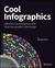 Cool Infographics: Effective Communication with Data Visualization and ...